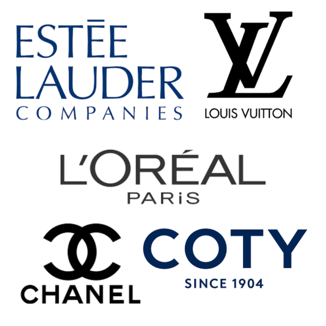 Fragrance and Perfume Industry Major Players and Market Share