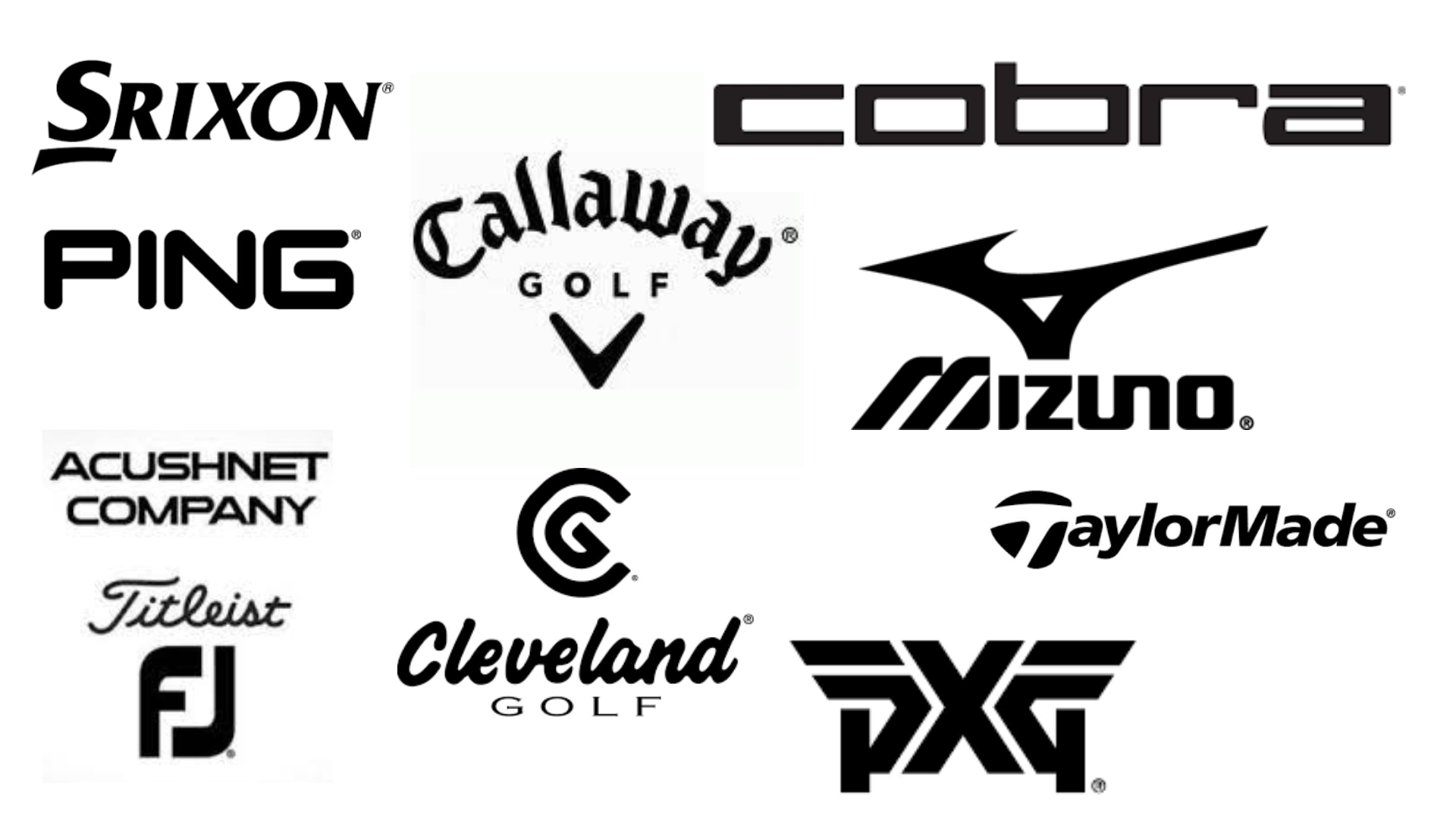 Golf Products Market Top Players and Market Analysis
